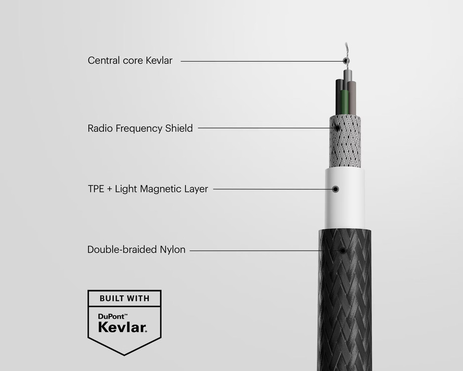 100W Apple MFi Certified Charging Cable Explained